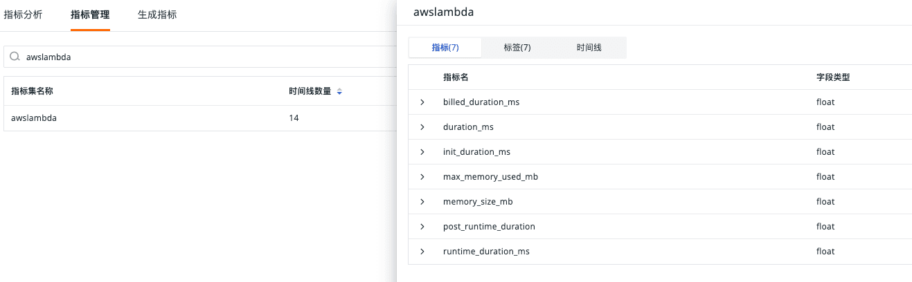 AWS Lambda Python 应用可观测最佳实践（DDTrace） | 可观测学堂Observability