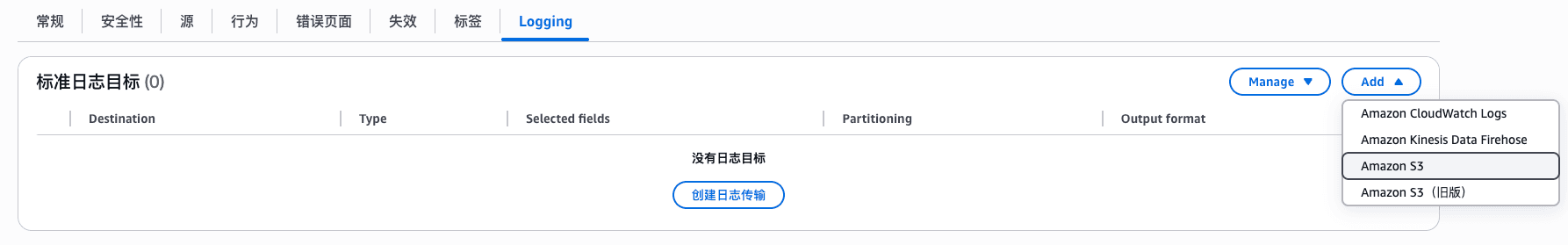 AWS CloudFront 可观测最佳实践 | 可观测学堂Observability