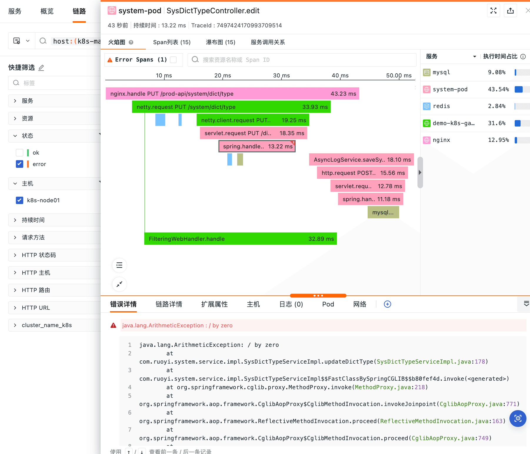 JAVA 应用实现 APM 自动注入（Kubernetes 篇） | 可观测学堂Observability