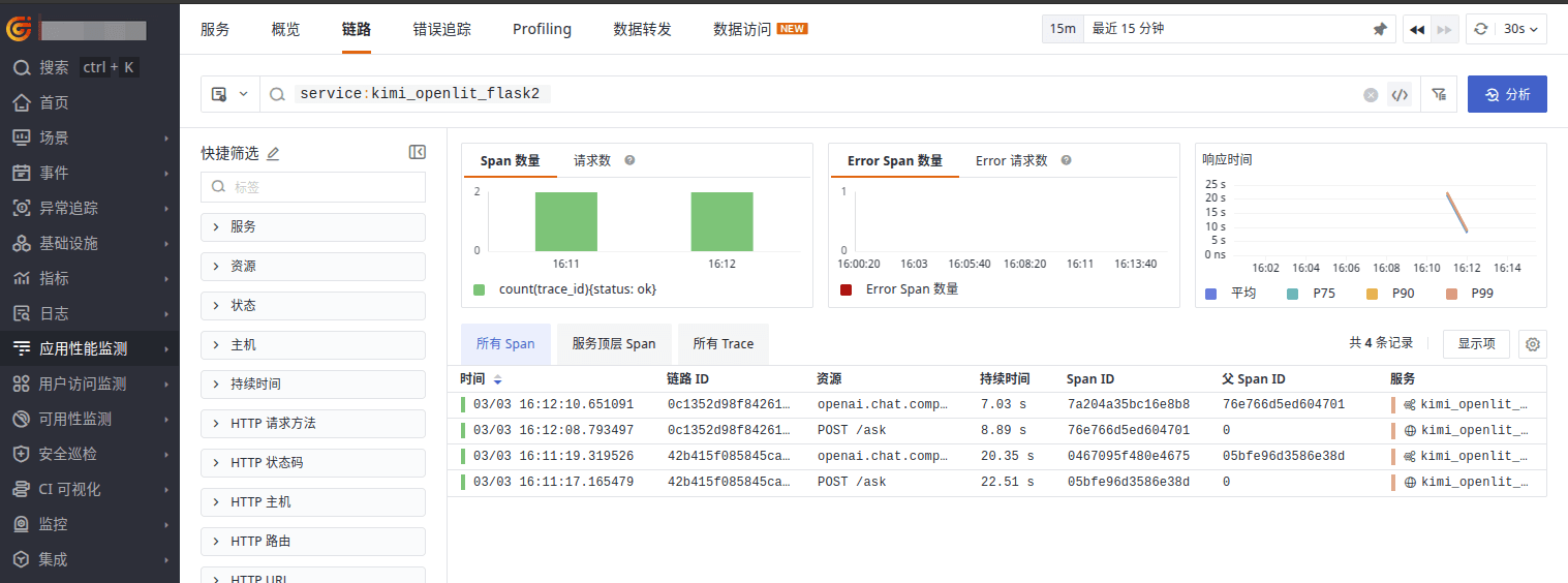 使用 OpenLIT 对 LLM 应用进行可观测 | 可观测学堂Observability